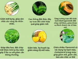 [Review] Thuốc Giảm Cân BONA có tốt không? GIÁ bao nhiêu? MUA ở đâu?